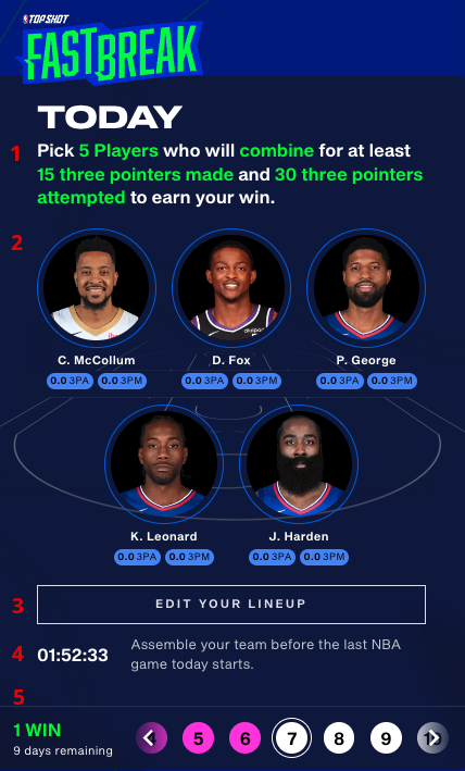 Fast Break – NBA Top Shot